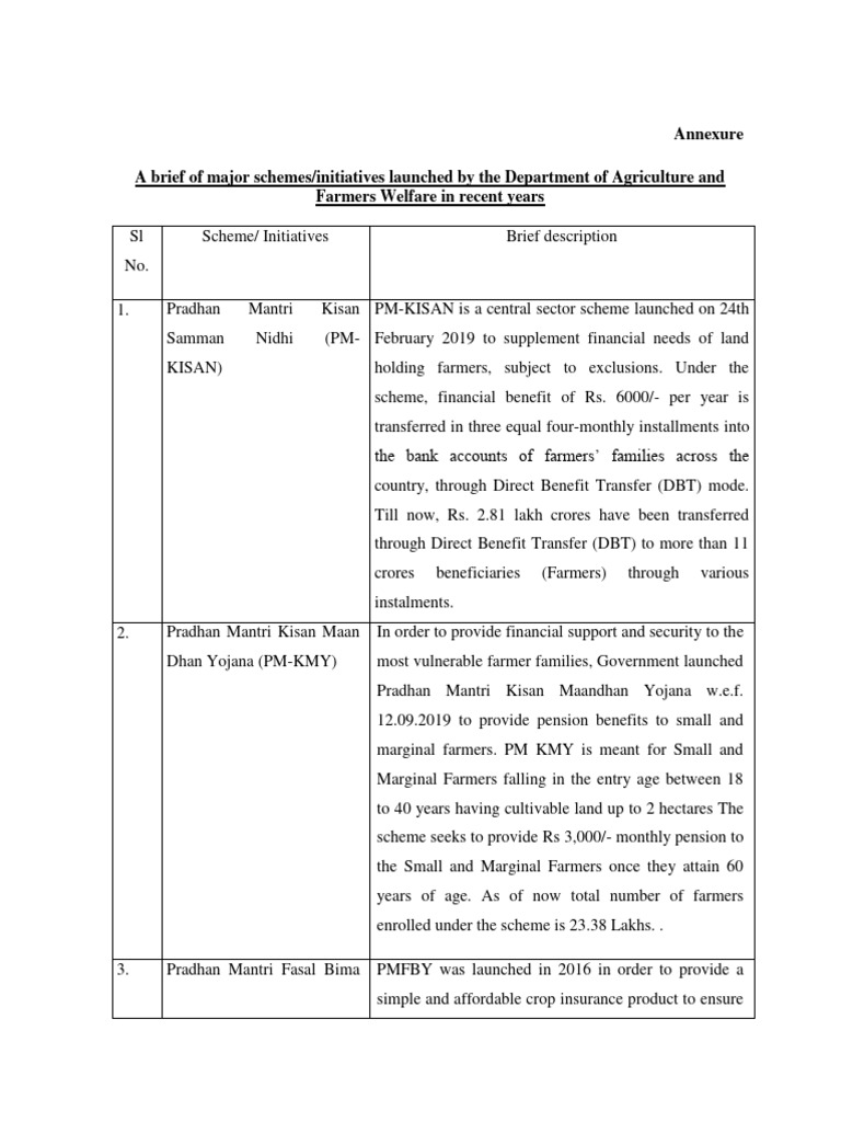 Schemes in Agri | Download Free PDF | Subsidy | Agriculture