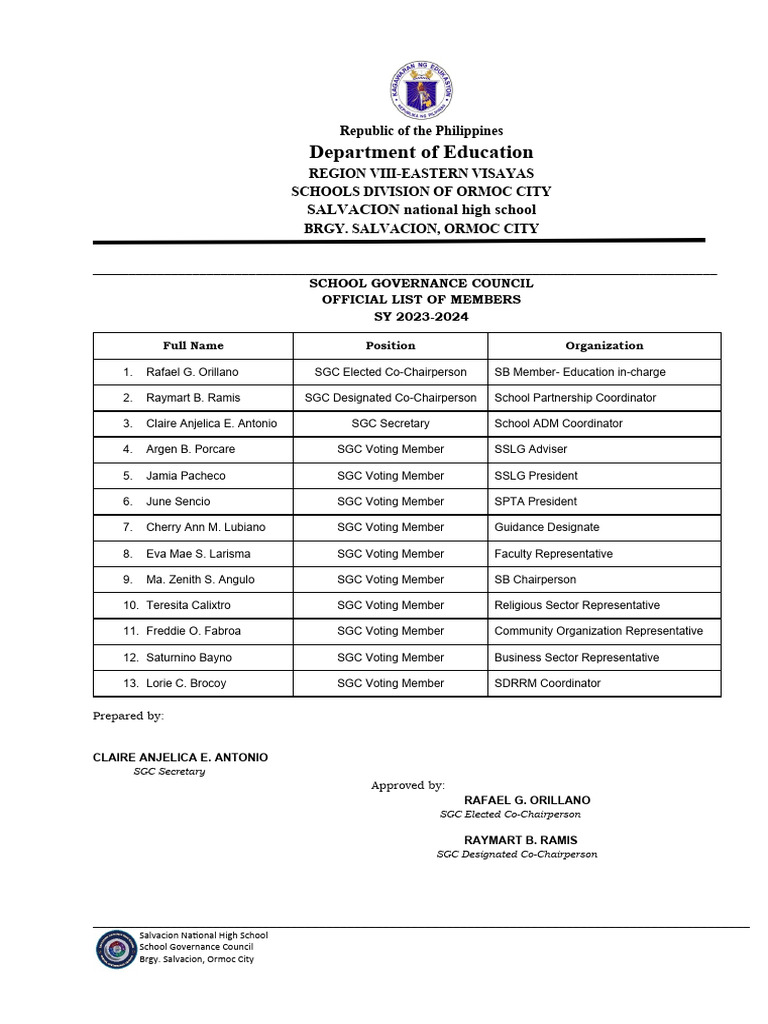 SGC Official List of SGC Members | PDF