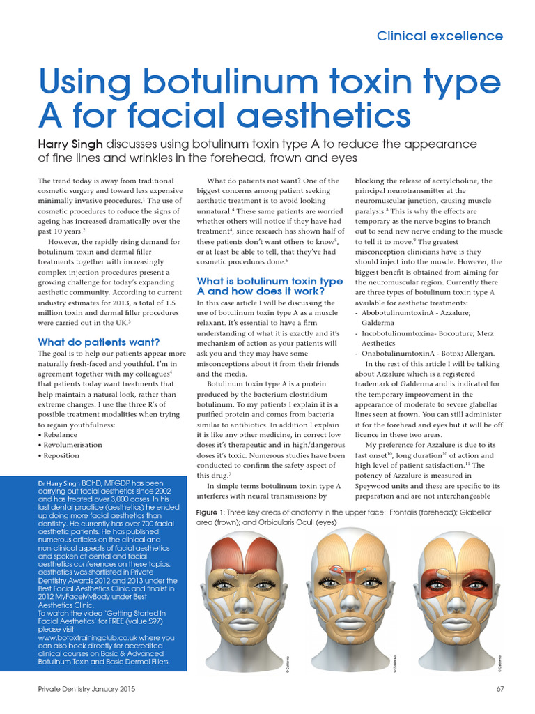 Harry Singh Discusses Using Botulinum Toxin Type A To Reduce The ...