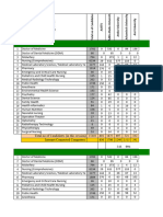 AASTU Students Handbook | PDF | Engineering | University And College Admission