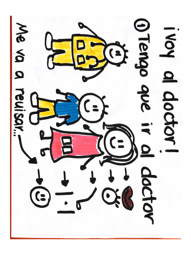 Ivoy Al Doctor! | PDF