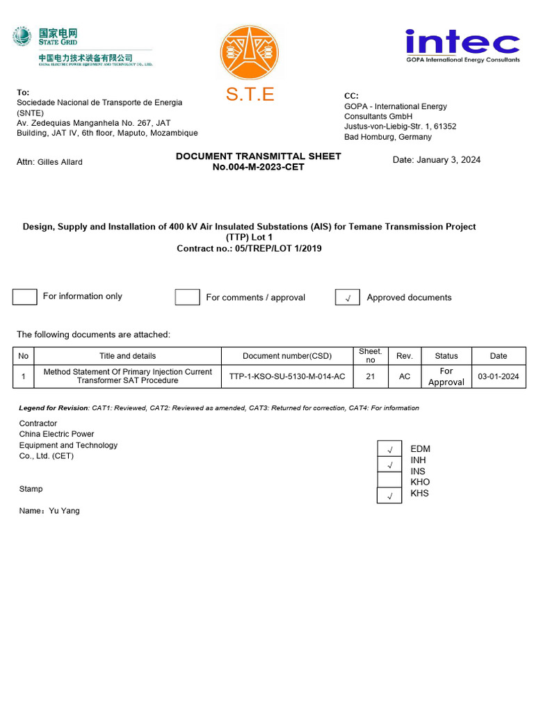 TTP-1-KSO-SU-5130-M-014-AC Method Statement of Primary Injection Current Transformer SAT ...