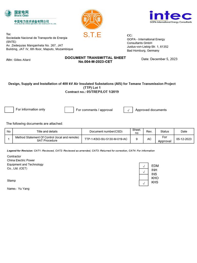 TTP-1-KSO-SU-5130-M-019-AC Method Statement of Control (Local and Remote) SAT Procedure | PDF ...