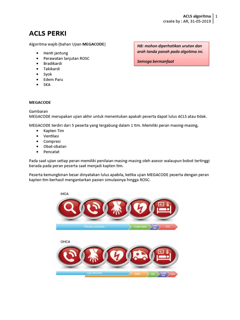 Algoritma Terbaru 2020 ACLS Terbaru | PDF