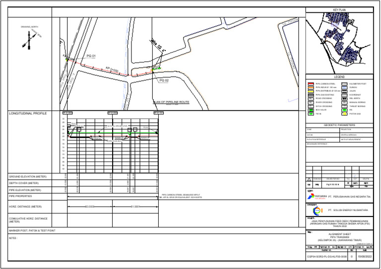 Gas Pipeline Alignment Sheet 2022 | PDF | Metrology | Mechanical ...