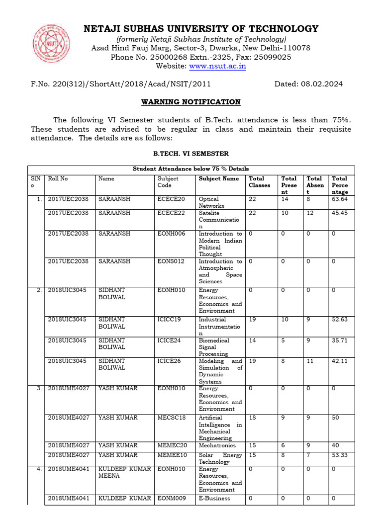 Warning Notice - Btech - VI | PDF | Computing | Engineering