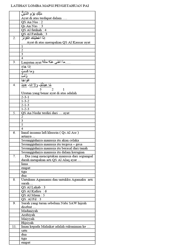 Latihan Lomba Pengetahuan Pai Mapsi Kabupaten 2022 | PDF