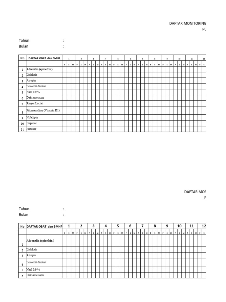 Daftar Monitoring Obat Gigi | PDF