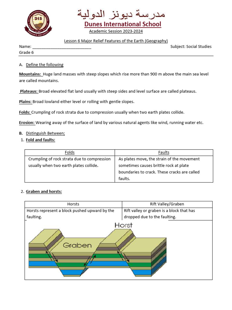 Major Relief Features of the Earth | PDF | Plateau | Mountains