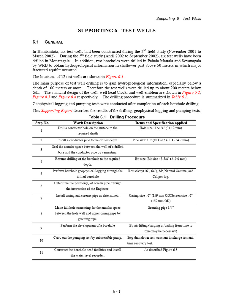 Hydrogeological Study of Test Wells | PDF | Casing (Borehole) | Geology