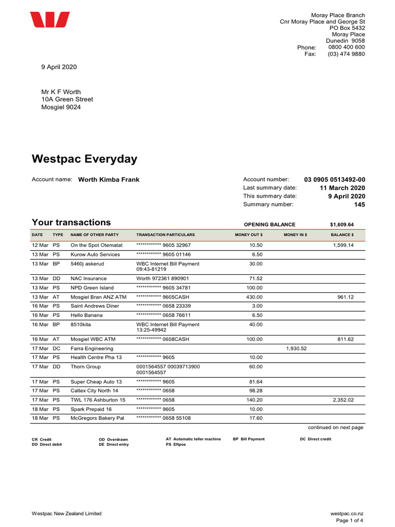 Bank | PDF | Overdraft | Economies