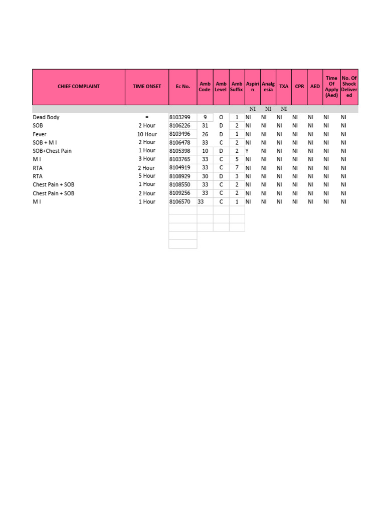 Daily MCS 11-February-2024 | PDF
