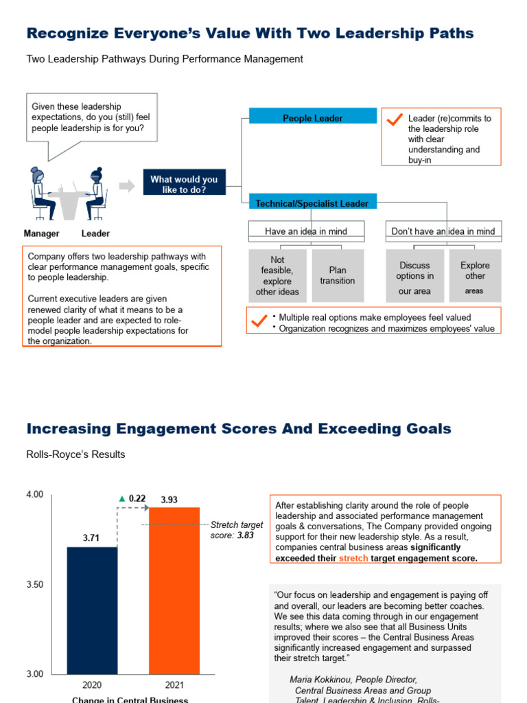 Leadership Pathways for Employee Value | PDF | Leadership | Business