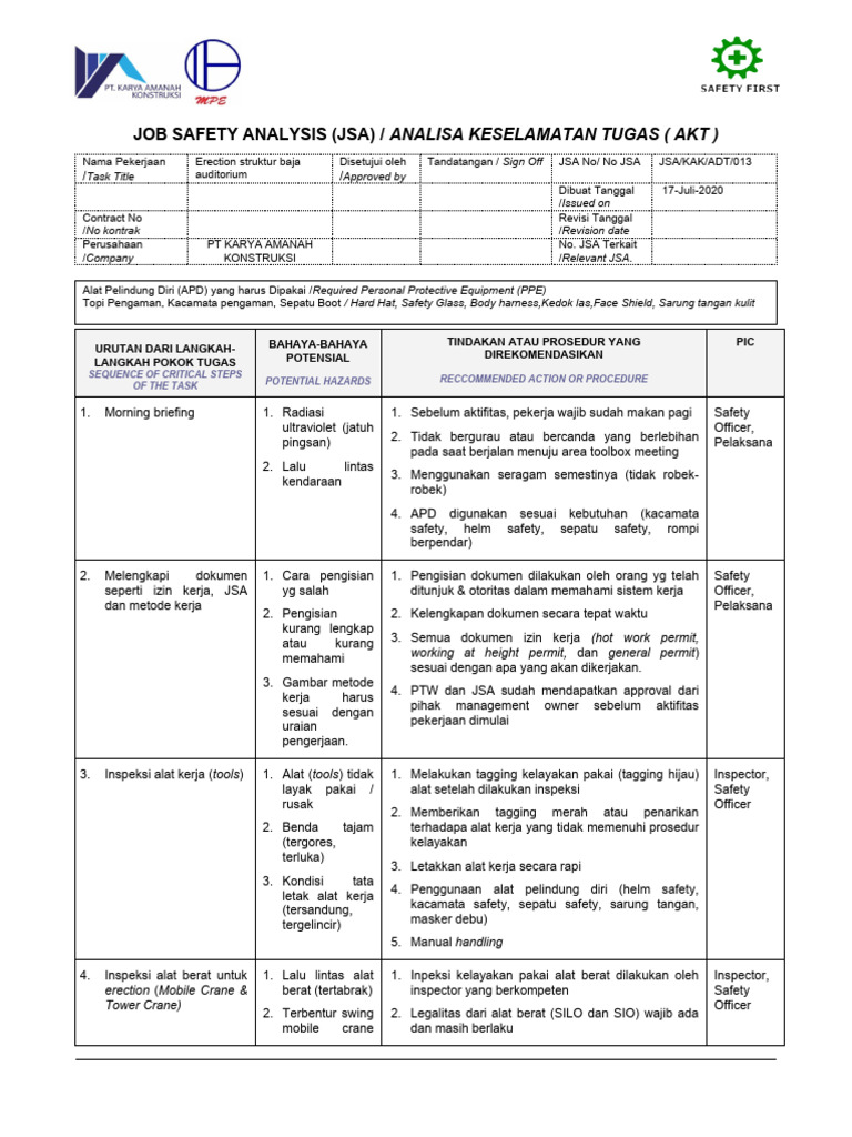KAK-JSA-Erection Struktur Baja Auditorium | PDF