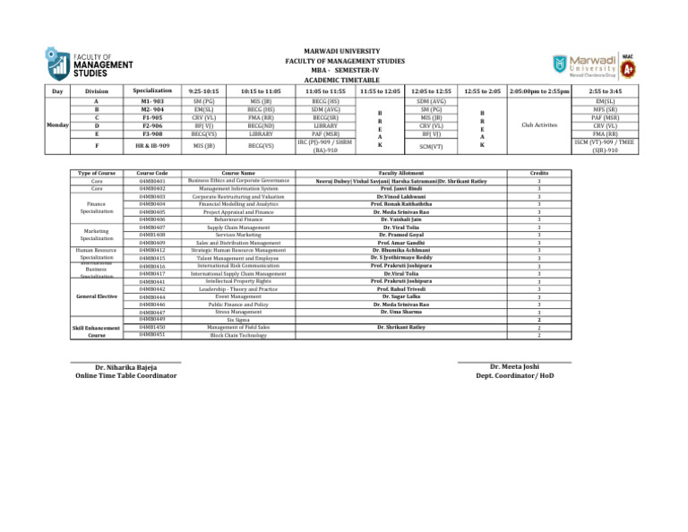 MBA (Regular) - SEM IV - Timetable - 05-02-2024 | PDF | Employee ...