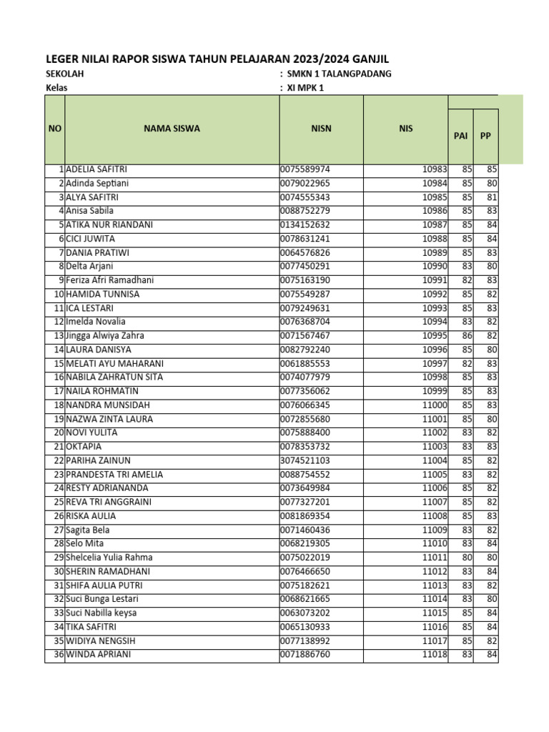 Leger 20231 Xi Mpk 1 | PDF