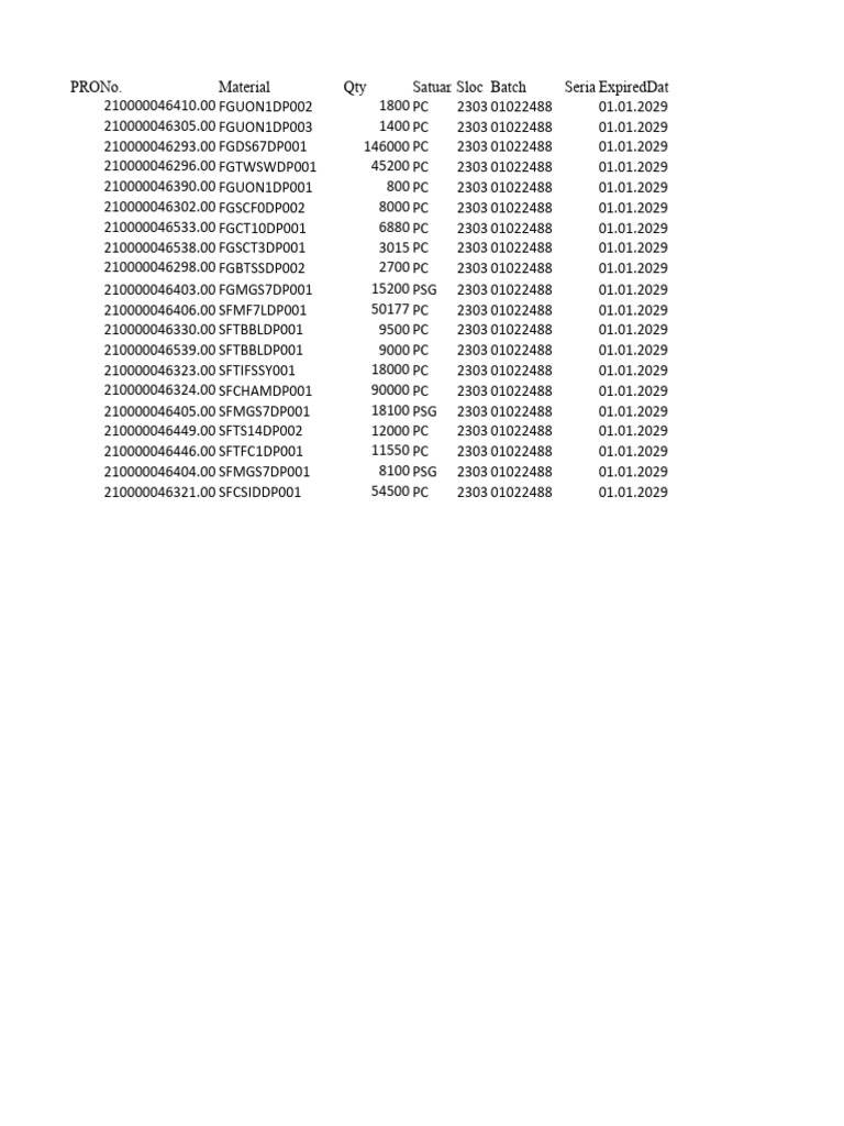 Gr Tgl 070224 Pdf Medical Equipment Clinical Medicine