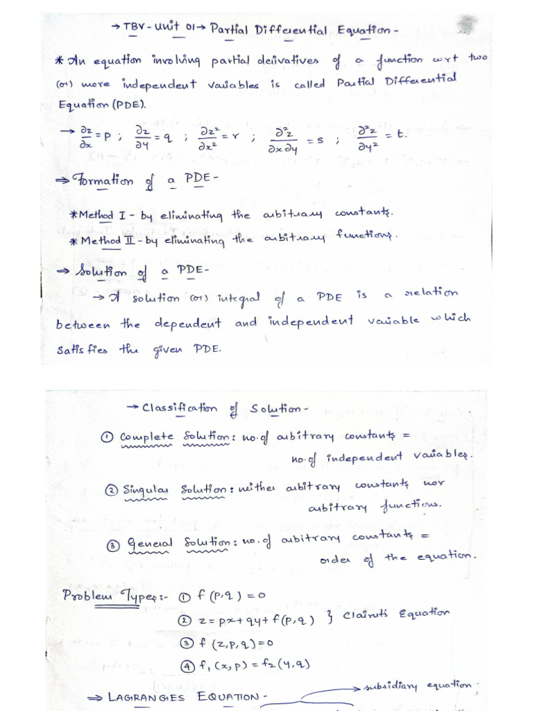 TBV Cheat Sheet | PDF