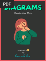 Maths FORMULA SHEET Class 10th (Prashant Kirad) | PDF | Factorization ...