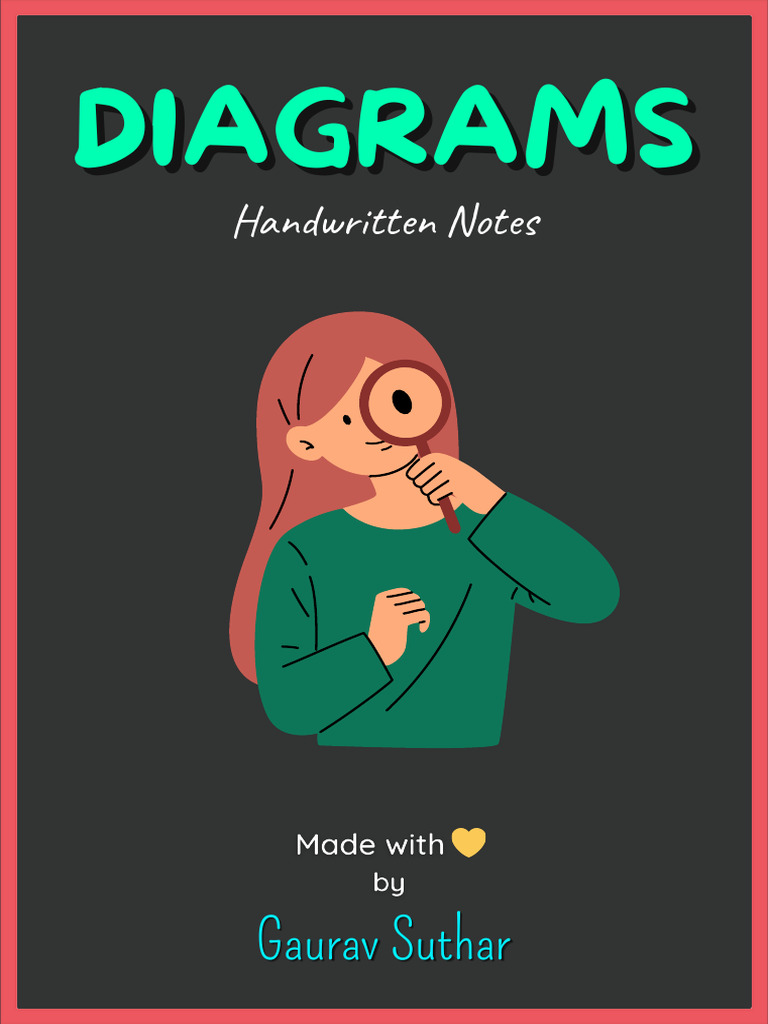 Cbse Class Ten All Diagrams | PDF | Mirror | Physical Sciences