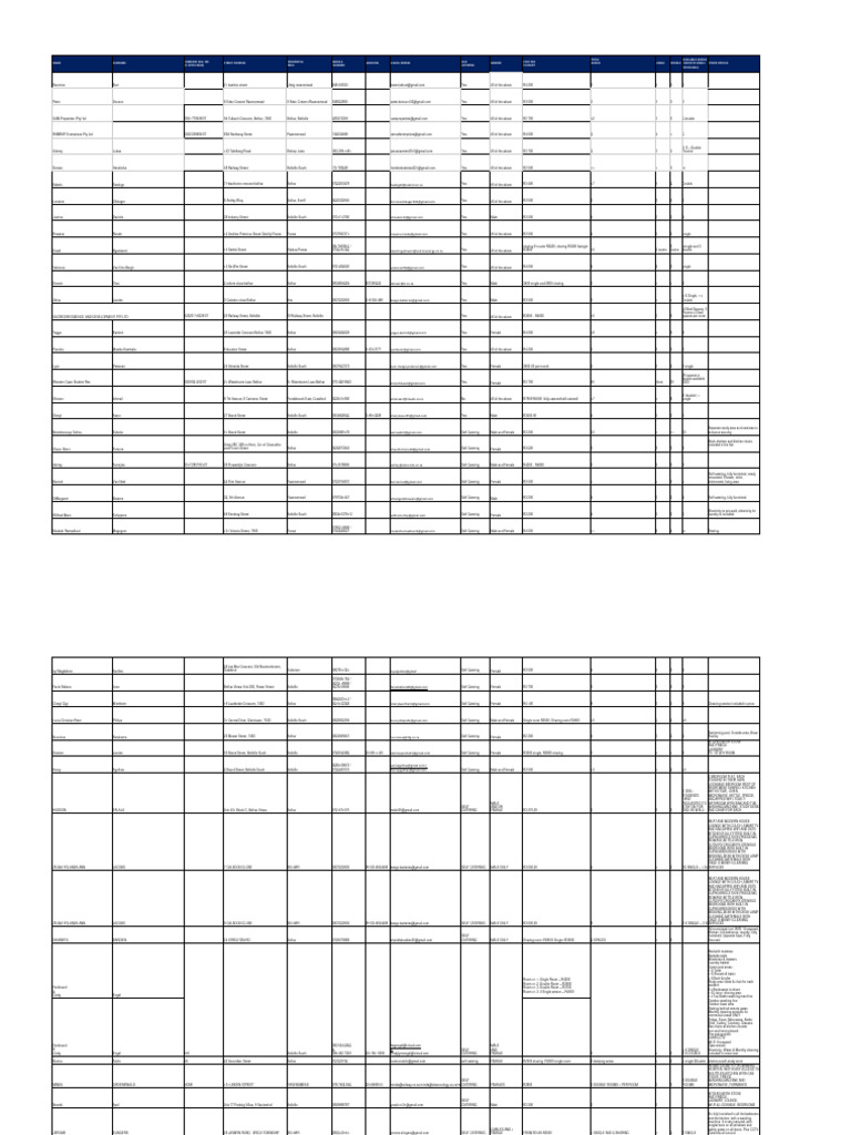 UWC Residential Services Landlord Register General - Updated 04 January ...