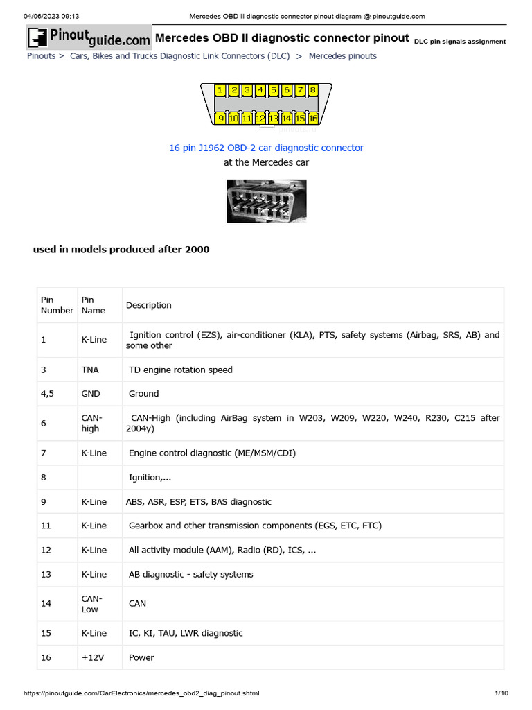 Mercedes OBD II Diagnostic Connector Pinout Diagram @ | PDF | Motor ...