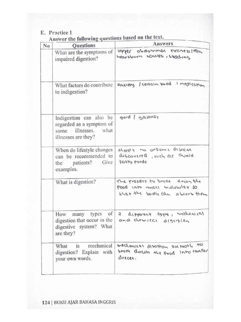 Assignment 14 | PDF