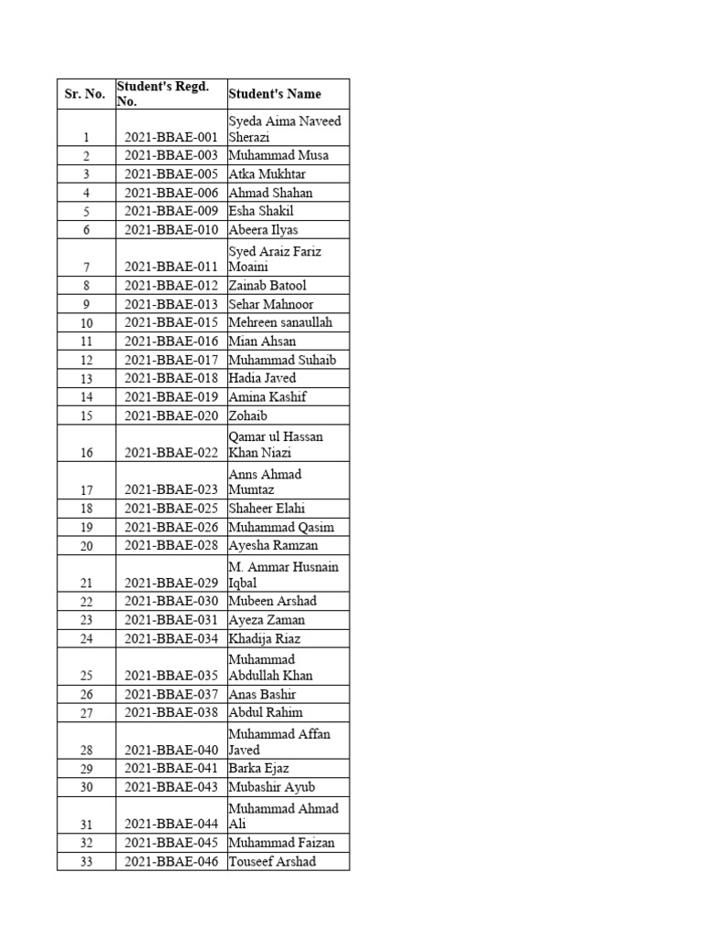 Presentation Schedule Bba (e) 2024 | PDF | Inventory | Life Cycle Assessment