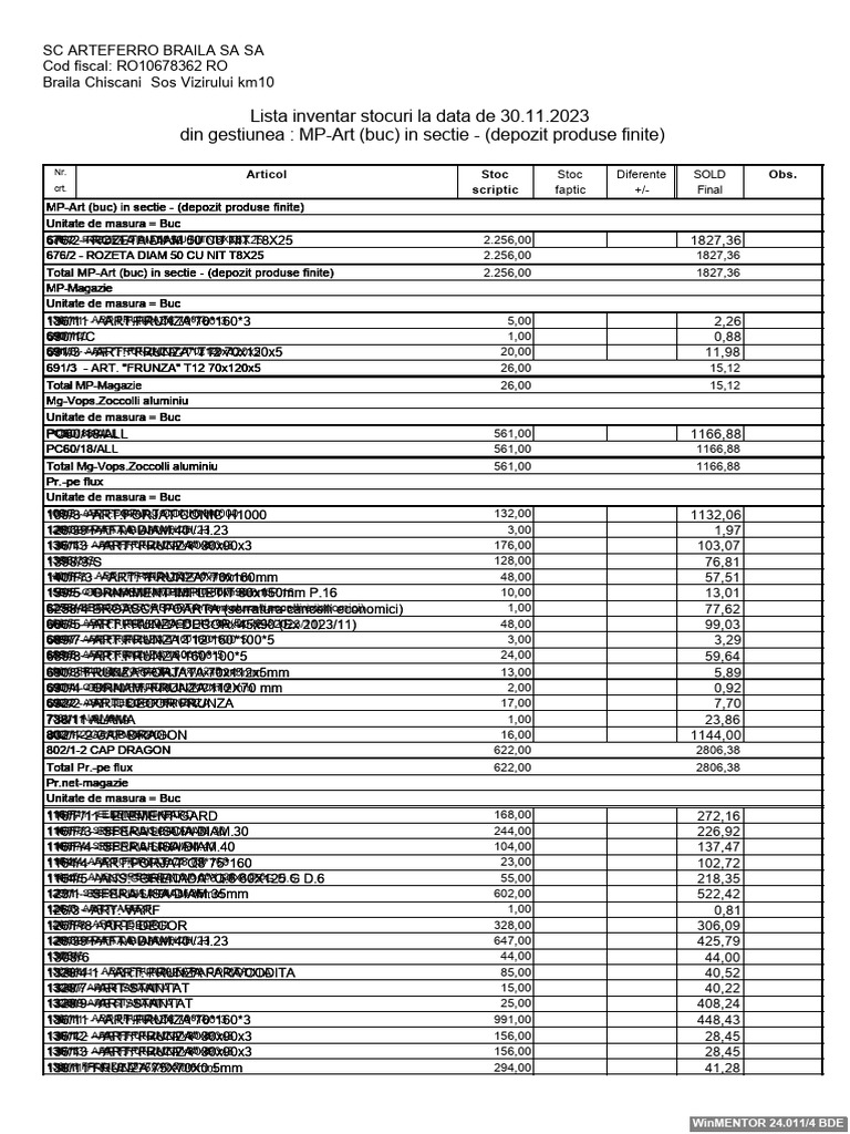 Lista Inventar Stocuri La Data de 30.11.2023 Din Gestiunea: MP-Art (Buc ...