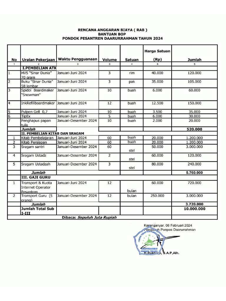 Rab Bop 2024 - Pondok Pesantren | PDF
