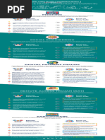 Standard Operating Procedure Sop CCTV Op | PDF | Computers | Technology ...