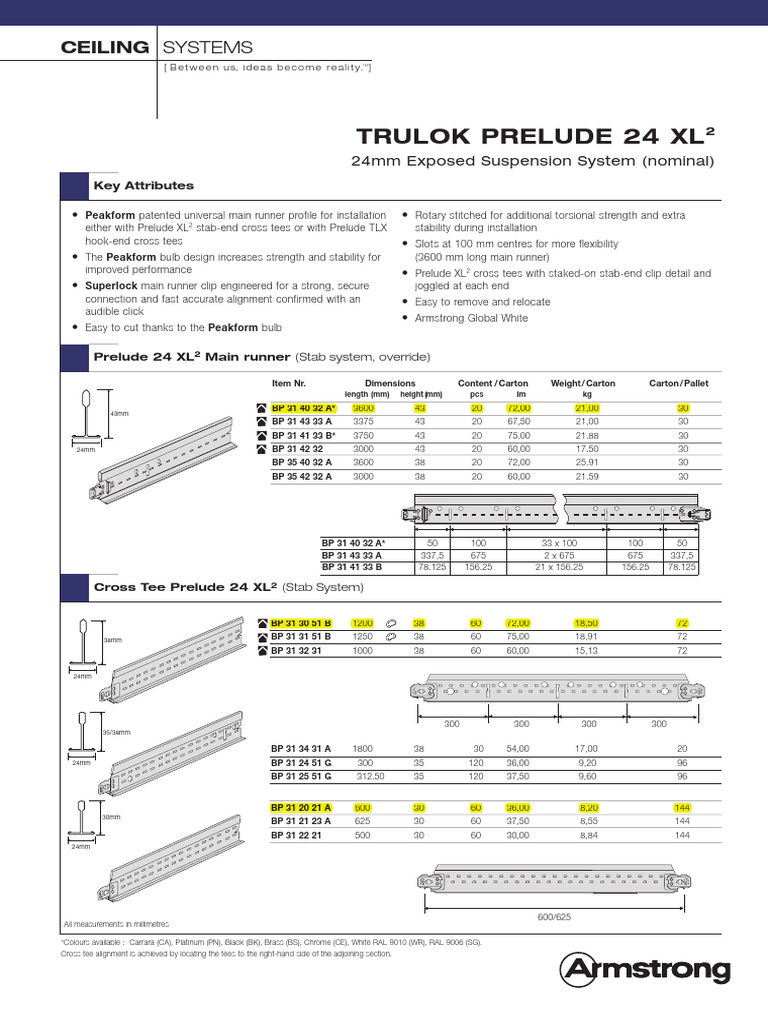 14 - T24 Armstrong | PDF | Manufactured Goods | Vehicles