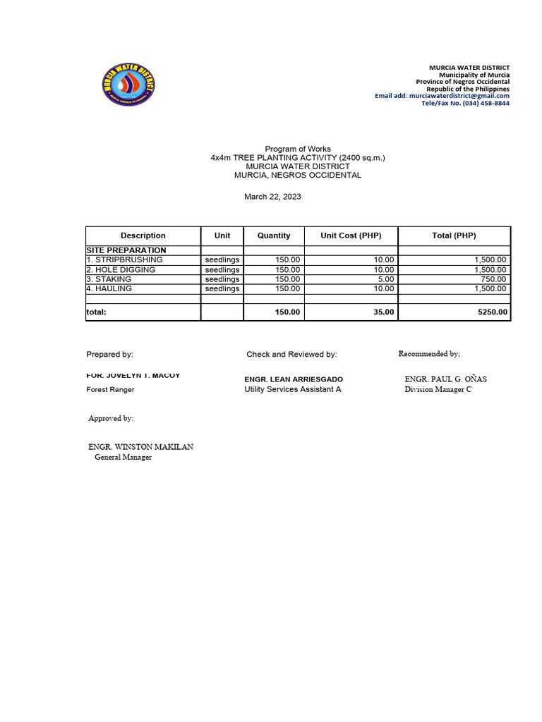 Tree Planting Program Costs Breakdown | PDF | Natural Resource ...