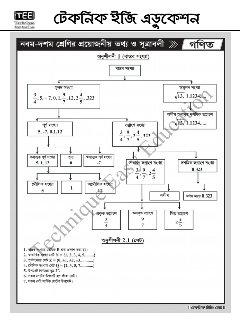 Nine Ten Math Sutro All Chapter | PDF
