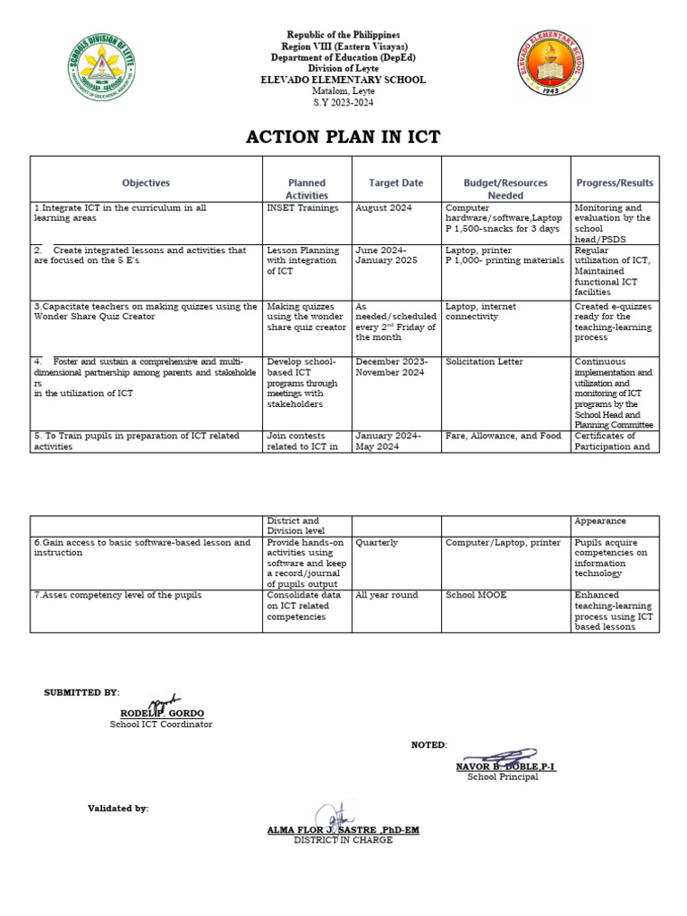 Action Plan in Ict 2024 | PDF | Information And Communications Technology | Computing