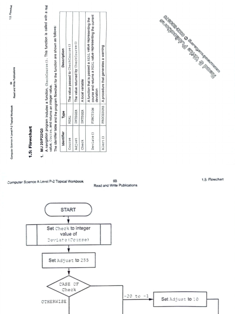 CamScanner 01-30-2024 21.43 | PDF CamScanner 01-30-2024 21.43 | PDF