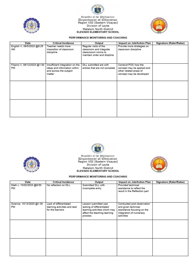 PMCF | PDF | Learning | Classroom