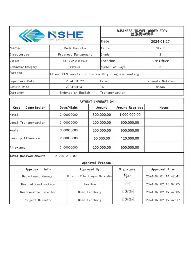 SPPD Handoko Medan Lap PLN | PDF | Trade | Money