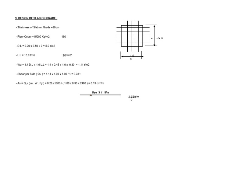 Slab On Grade Design | PDF