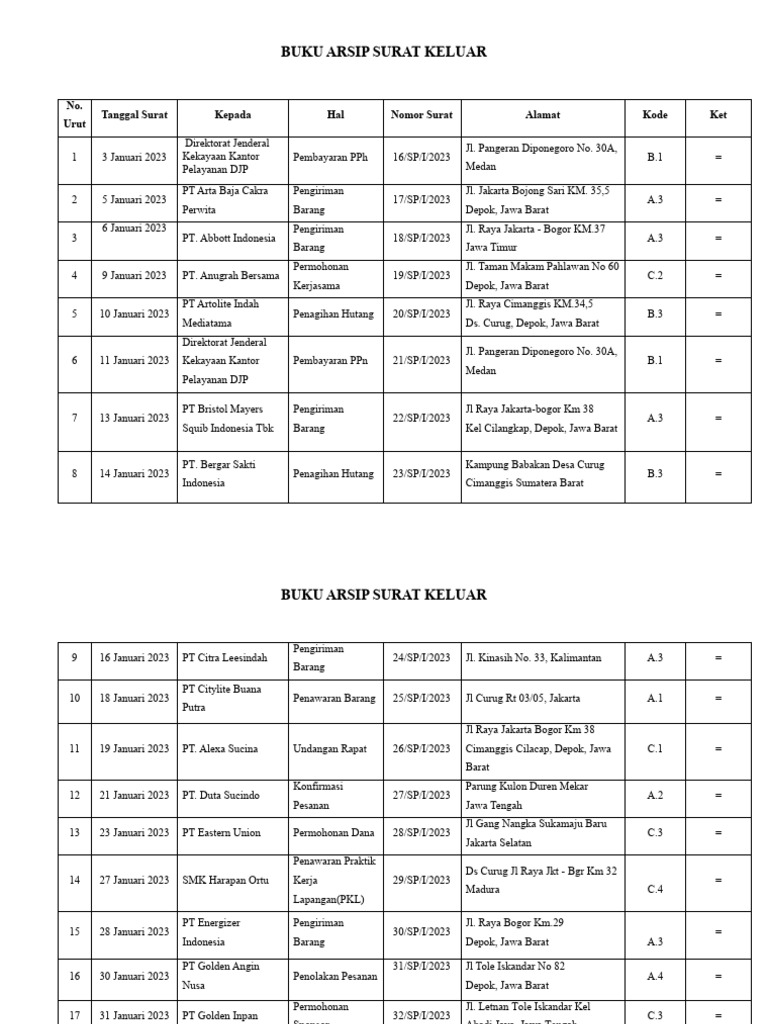 Buku - Arsip - Surat Keluar | PDF