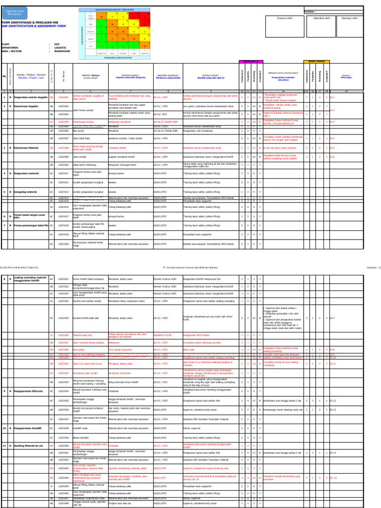 Penilaian HSE untuk Hira Logistics | PDF