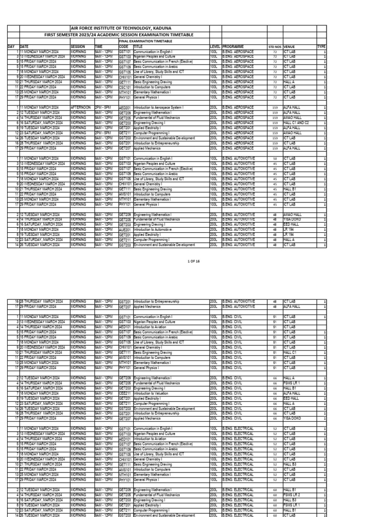 DRAFT First Semester 2023 2024 Examination Timetable New | PDF ...