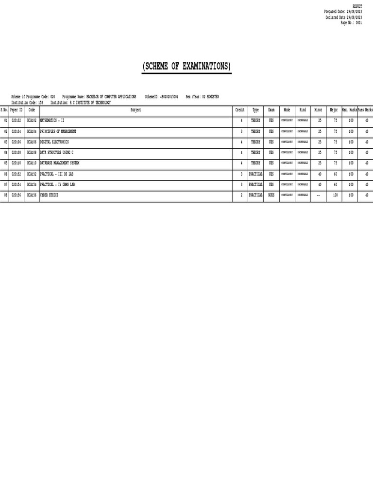 Exam (July 2023) BCA 2nd, 4th Semester | PDF | Databases | Computer Programming