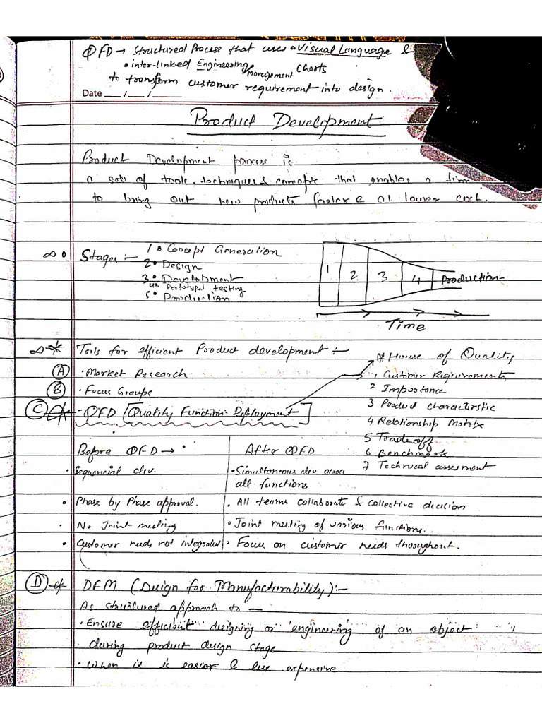 Product Development Notes | PDF