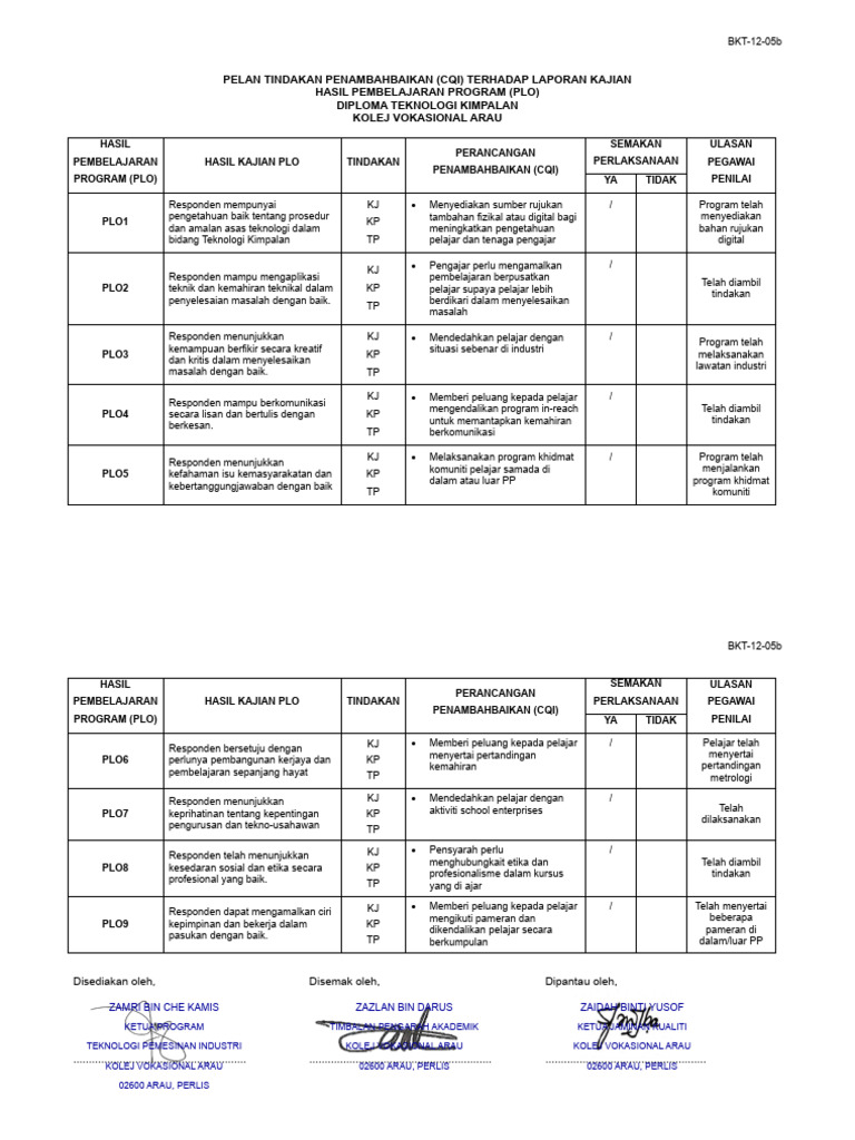 BKT-12-05b Borang Pelan Tindakan CQI PLO | PDF