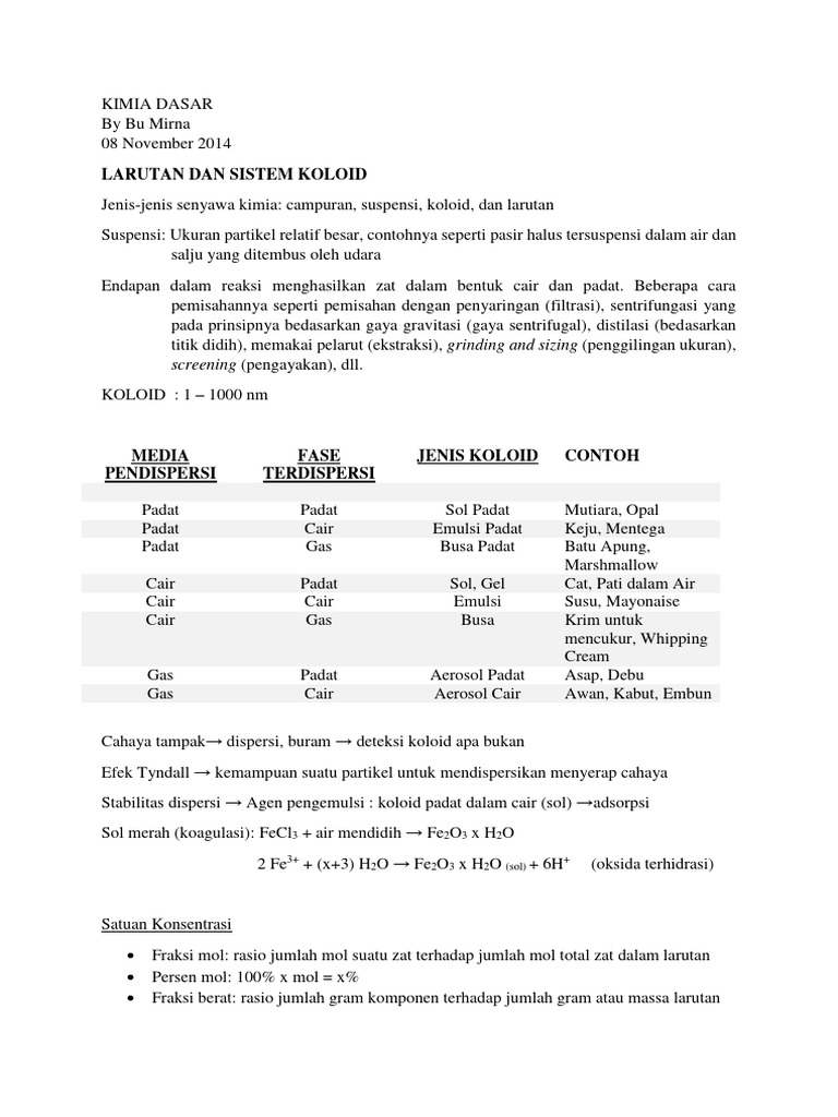 KIMIA DASAR - Larutan Dan Koloid | PDF