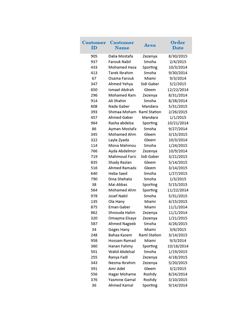 subtotal-pdf
