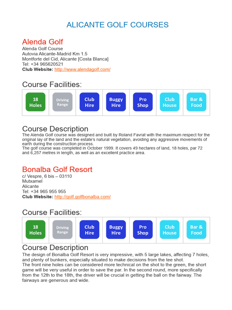 GOLF | PDF | Golf Course | Par (Score)