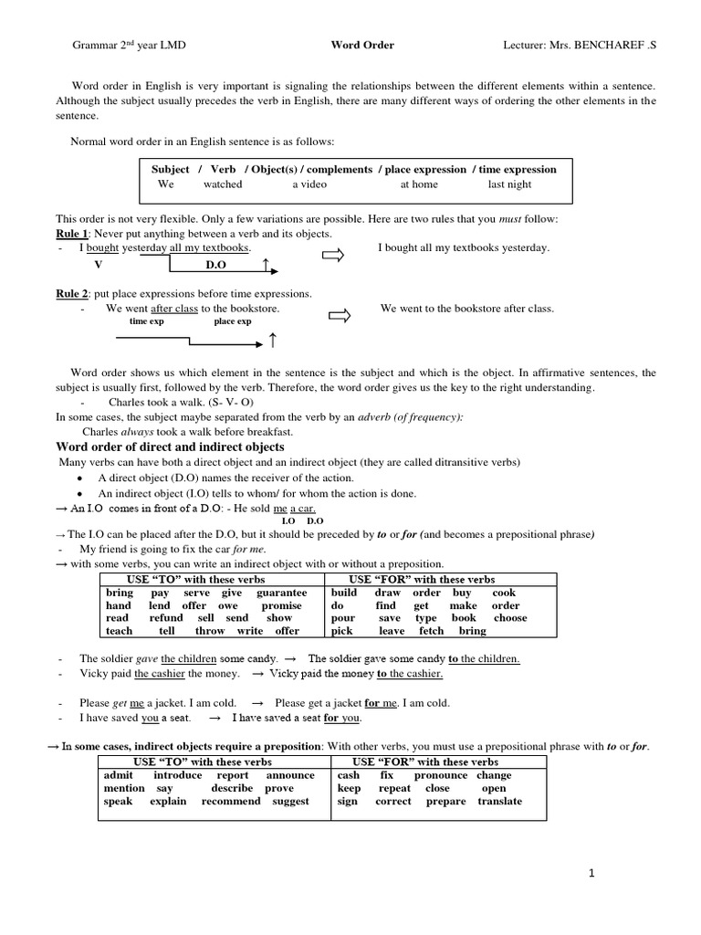 (Gram) Lecture 2 - Word Order | PDF | Subject (Grammar) | Verb