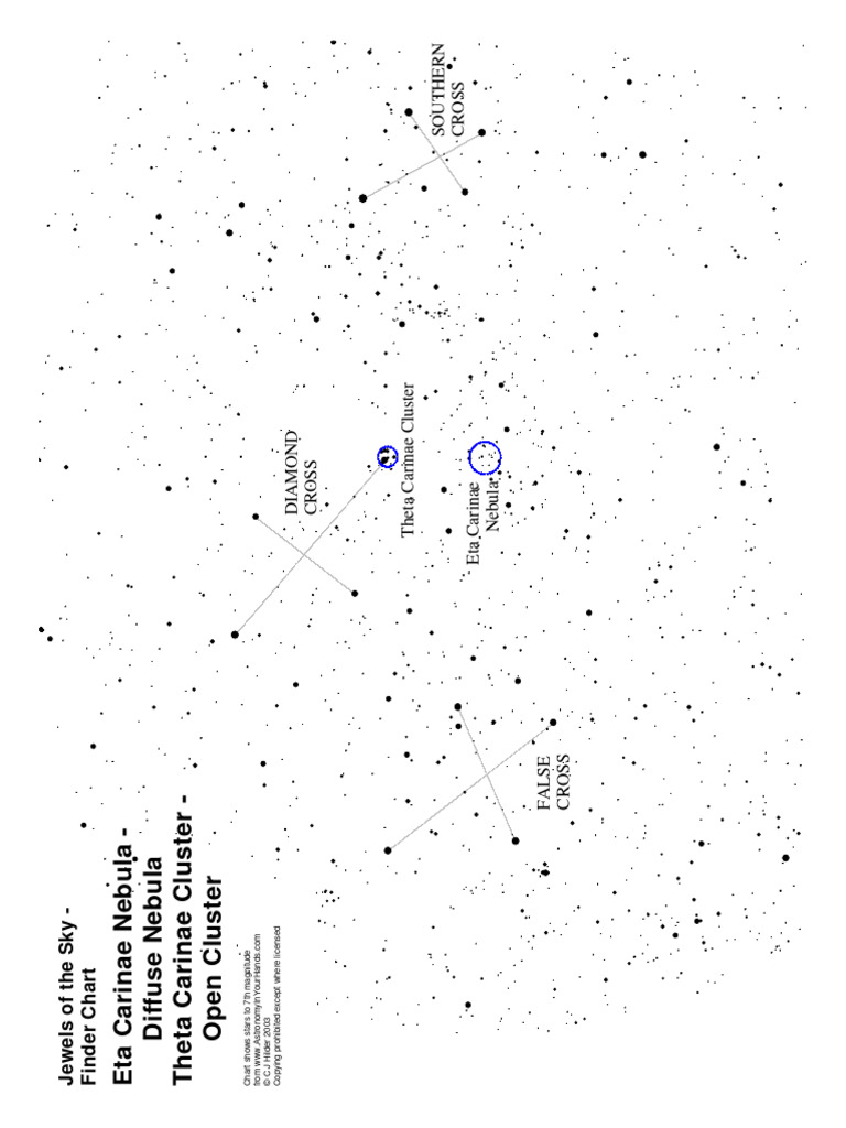 Eta Carinae Finder Chart | PDF